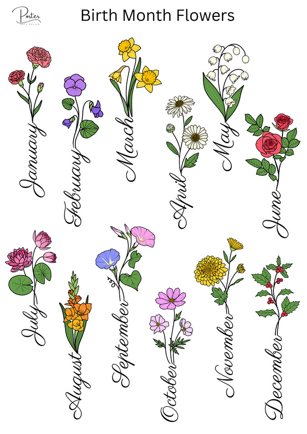 *PRINTABLE* Birth Month Flowers Sticker – Porter Arts Design